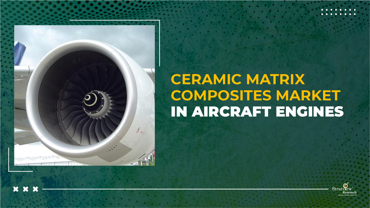 Ceramic Matrix Composites (CMCs) in Aircraft Engines Market | Stratview ...
